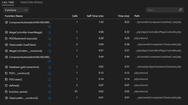 How To Do Php Performance Tuning Of A Web Application Using Xdebug And A Javascript Benchmark